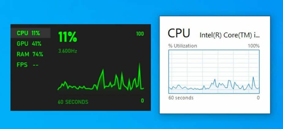How to Show Hidden Performance Panels in Windows 10