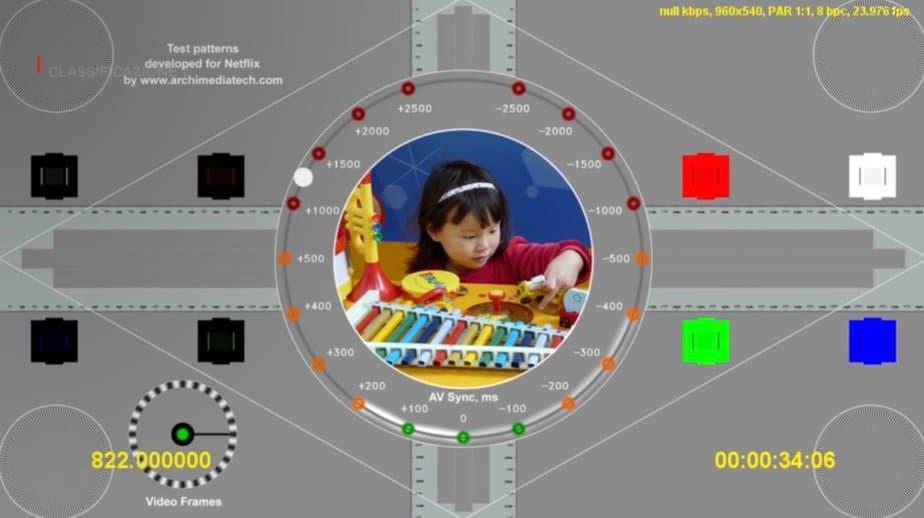 How to Check the Resolution Supported by Netflix on Your Computer